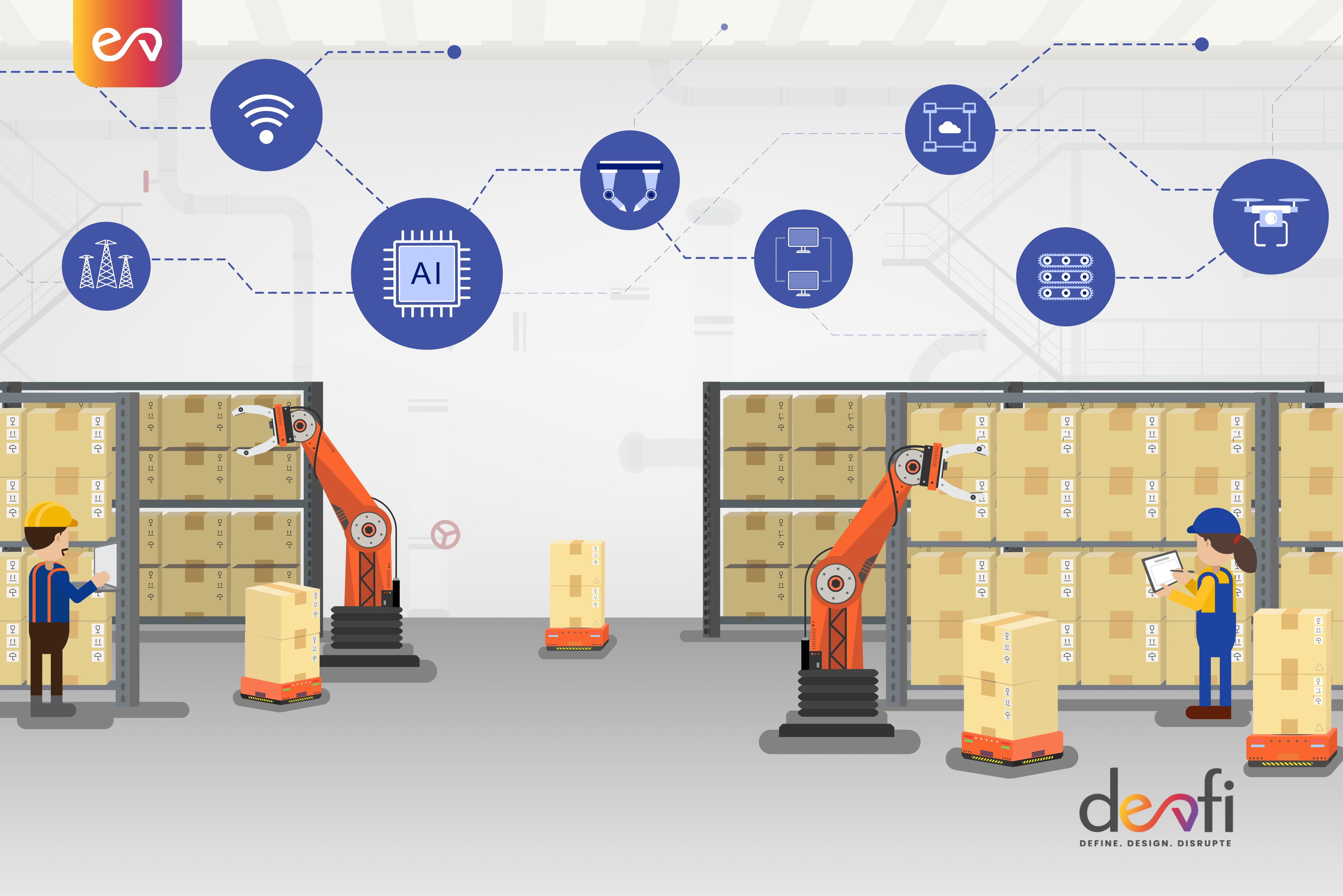 Devfi - A Digital Technology & Transformation Company